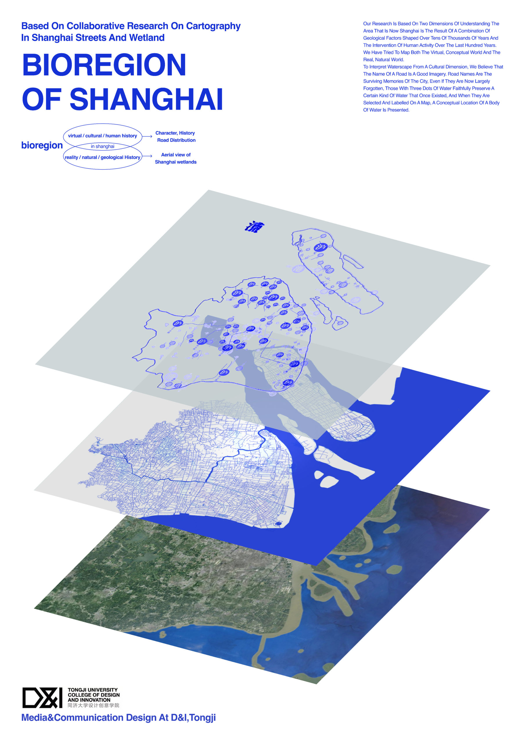 Flumen. Exploring and mapping Shanghai bioregion and wetland ecosystem ...